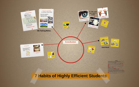 7 Habits of Highly Efficient Students by Rebecca Da Jose on Prezi
