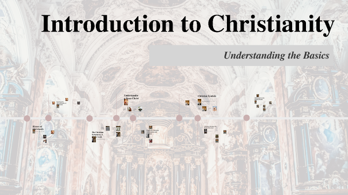 Introduction to Christianity by Qendrim M on Prezi