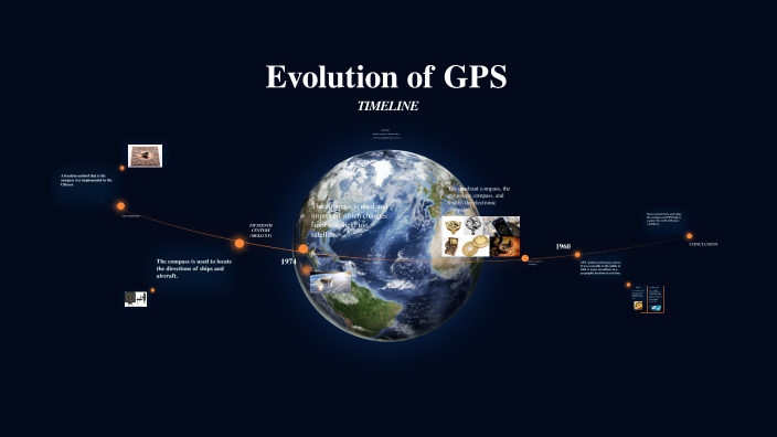 Evolución del GPS by JEISSON ANDRES on Prezi