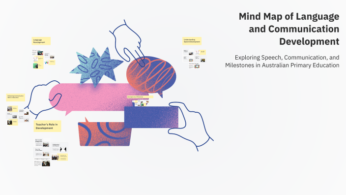 Mind Map of Language and Communication Development by tamika howe on Prezi