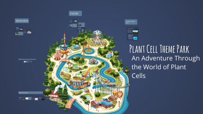 Plant Cell Theme Park by Karson Hamilton on Prezi