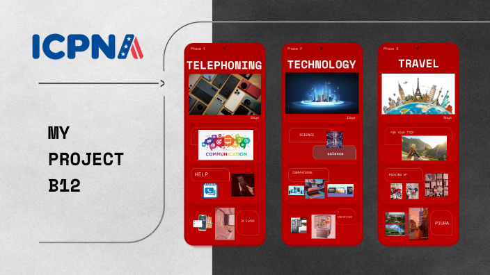 MY PROJECT B12 by LIZETH VL on Prezi