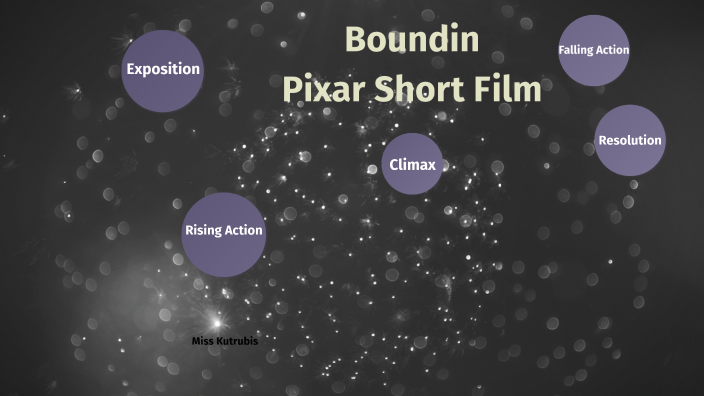 Boundin (Pixar Short Film) by Efthimia Kutrubis on Prezi