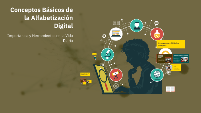 6to Clase 1: Conceptos Básicos de la Alfabetización Digital by Marcos ...