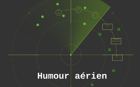 Humour aérien by Mimi Sels on Prezi