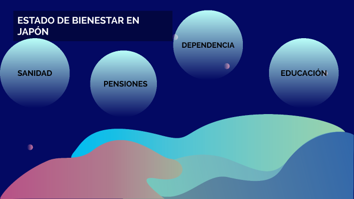 BIENESTAR JAPON by Andrea Lorente Novais on Prezi