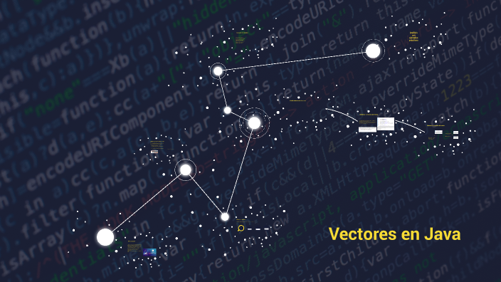 Vectores en Java by Cristina Bermúdez on Prezi