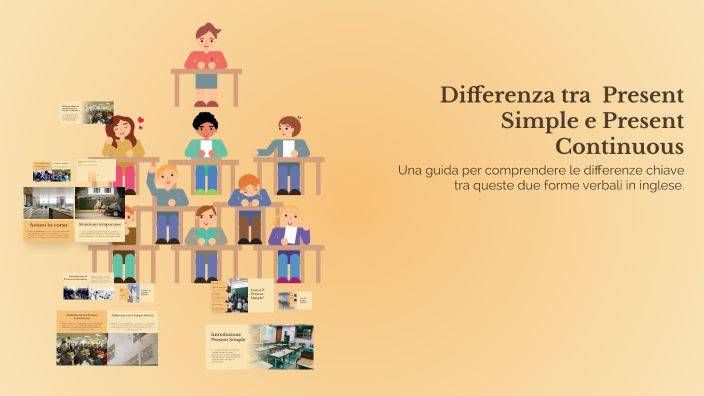 Differenza tra Simple Present e Present Continuous by Diana De Cesaris on Prezi