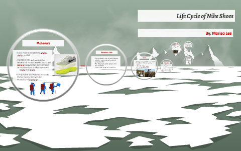 Life Cycle of Nike Tennis Shoes by on Prezi