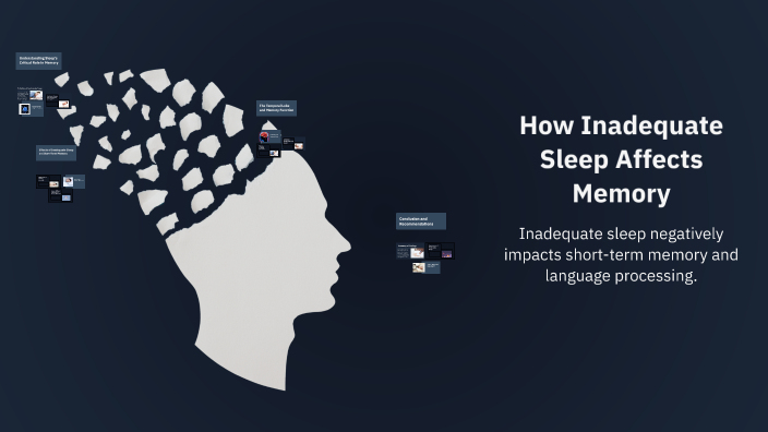 How Inadequate Sleep Affects Memory by Sawny Bon on Prezi