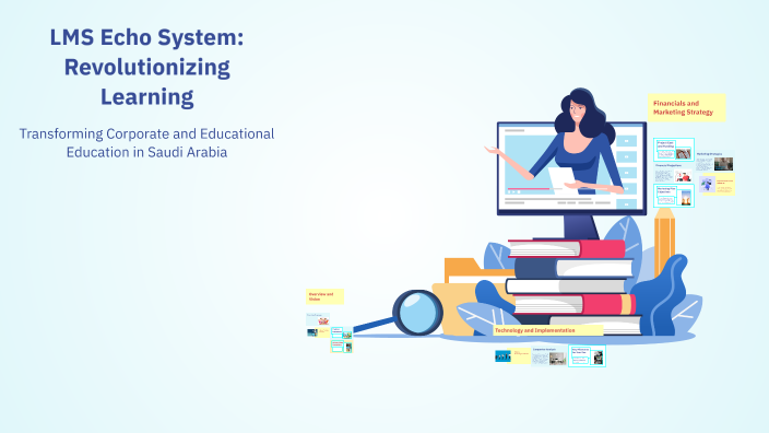 LMS Echo System: Revolutionizing Learning by Feras Al-Hajjah on Prezi
