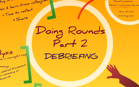 Instructional Rounds in Education by Cheri Steckel on Prezi