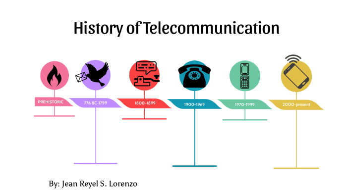 History of Telecommunication by Jean Reyel Lorenzo on Prezi