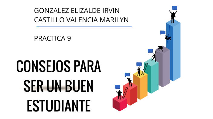 BELLAKITOS by irvin alexis gonzalez elizalde on Prezi