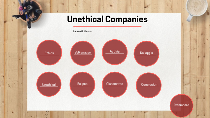 Unethical Companies by Lauren Hoffmann on Prezi