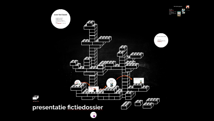 presentatie fictiedossier by sybrich westra on Prezi