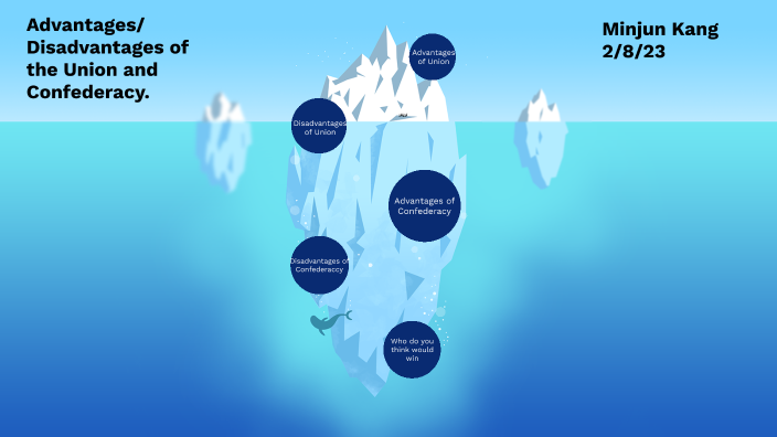Advantages and Disadvantages of Union and Confederacy by Minjun Kang on ...