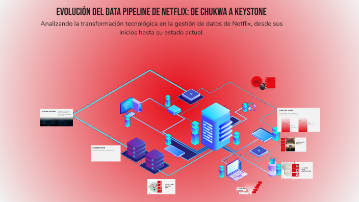Evolución del Data Pipeline de Netflix: De Chukwa a Keystone by Jorge ...