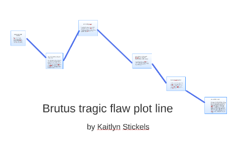 Brutus tragic flaw plot line by Kaitlyn Stickels on Prezi