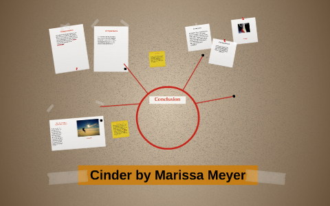 Cinder by Marissa Meyer by on Prezi