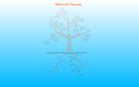 Net-wall games by Aidan Messenger on Prezi