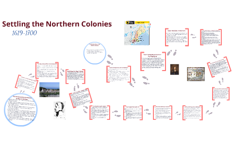 Chapter 3 AP US History Notes by Andrea Patricia Mejia on Prezi