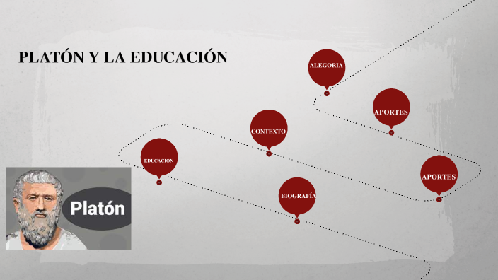 PLATÓN Y LA EDUCACIÓN by susana valente on Prezi