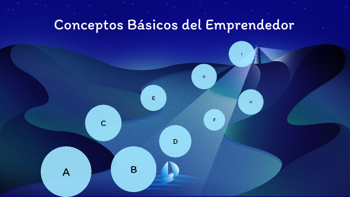 Conceptos Básicos by Monserrat Estrada on Prezi