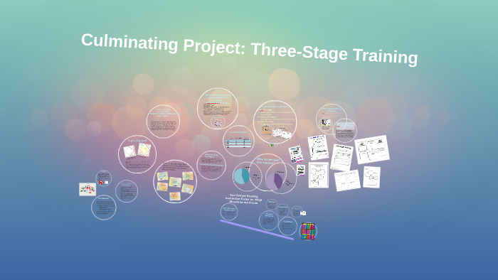 Culminating Project: Three-Stage Training by Lauren Williams on Prezi