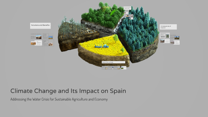 Climate Change and Its Impact on Spain by Diego magallon on Prezi