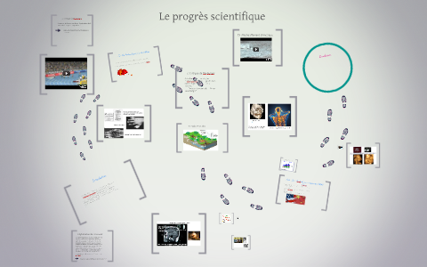Le progrès scientifique by Adrien LE REUN