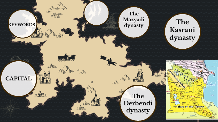The State of Shirvan (the Shirvanshahs) by Gunel Orujova on Prezi