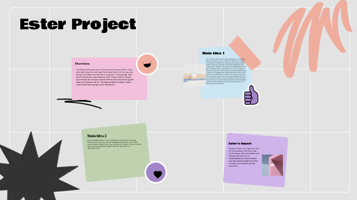 Ester Project by ian hewitson on Prezi
