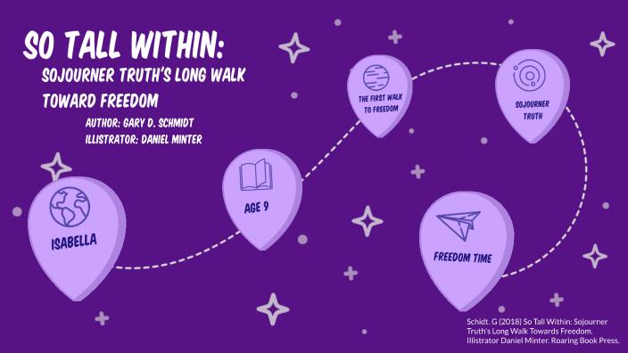 So Tall Within: Sojourner Truth's Long Walk Towards Freedom by Rebeca ...