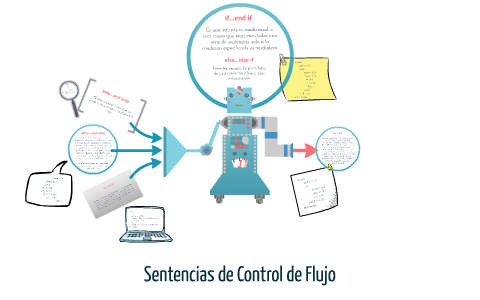 Sentencias de Control de Flujo by Abigail Flores on Prezi