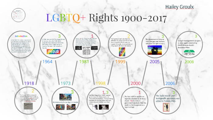 LGBTQ+ Rights 1900's by Hailey Groulx on Prezi