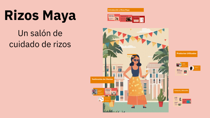 Rizos Maya by Zaira amparo Ordoñez estrada on Prezi