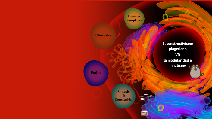 El constructivismo piagetiano vs la modularidad e innatismo by Camila ...