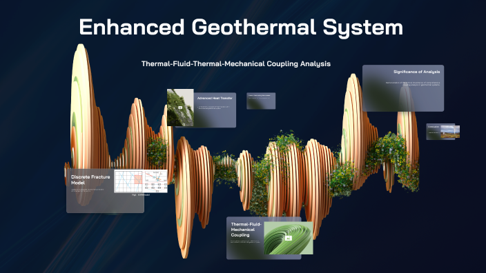 Enhanced Geothermal System Analysis by on Prezi
