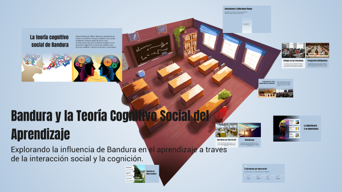 Bandura y la Teoría Cognitivo Social del Aprendizaje by Cesar Maycol ...