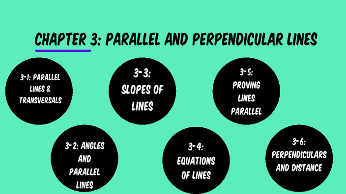 Chapter 3 Parallel and Perpendicular Lines by Vontaeshia Scott on Prezi