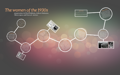 women of the 1930s by Eleni Kokkosis on Prezi