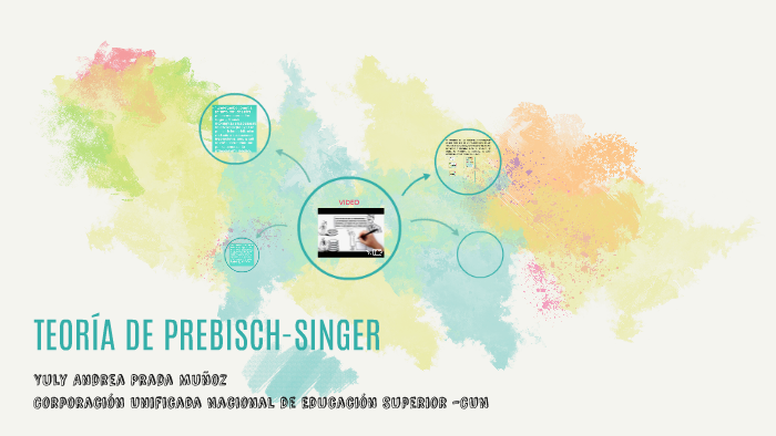 TEORIA DE PREBISH Y SINGER by Yuly Prada on Prezi