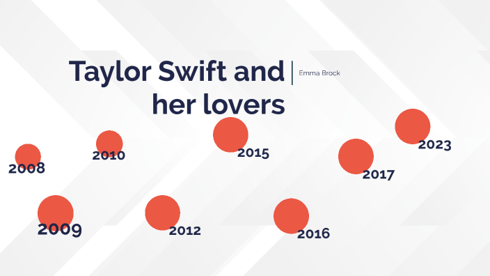 The timeline of Taylor Swift's relationships by Emma Brock on Prezi