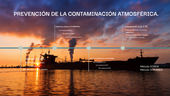 MARPOL ANEXO VI by Miguel on Prezi