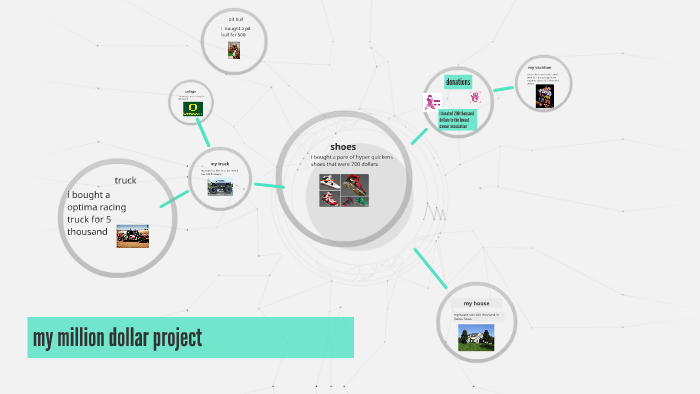 my million dollar project by gerardo colchado on Prezi