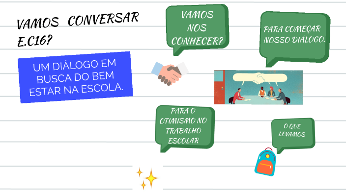 VAMOS CONVERSAR EC 16? by Edvan Nery on Prezi