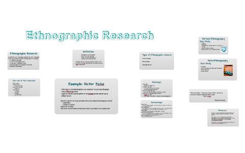 Ethnographic Research by alyssa piche on Prezi