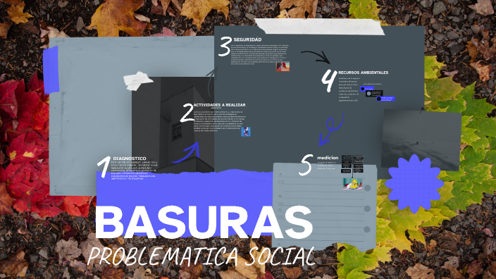 PROBLEMATICA DE LAS BASURAS by Andres Ñungo on Prezi