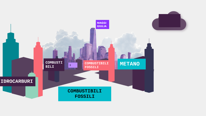 CAMBUSTIBILI FOSSILI by Giulia maggi on Prezi